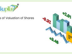 Methods of Valuation of Shares - An Overview - Kanakkupillai