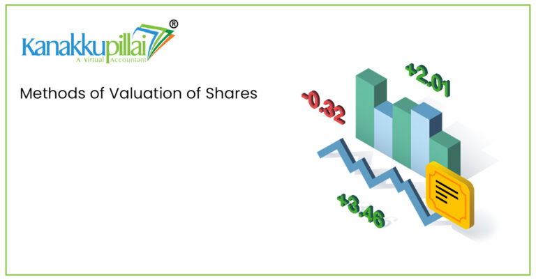 Methods of Valuation of Shares in 2026 - An Overview