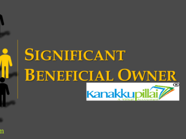 Significant Beneficial Owner and Declaration (Amendment) Rules, 2021
