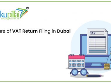 Guide and Procedure on Annual Return Filing for Companies India