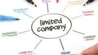 Limited Company (LC): Definition, Meaning, Types & Key Benefits