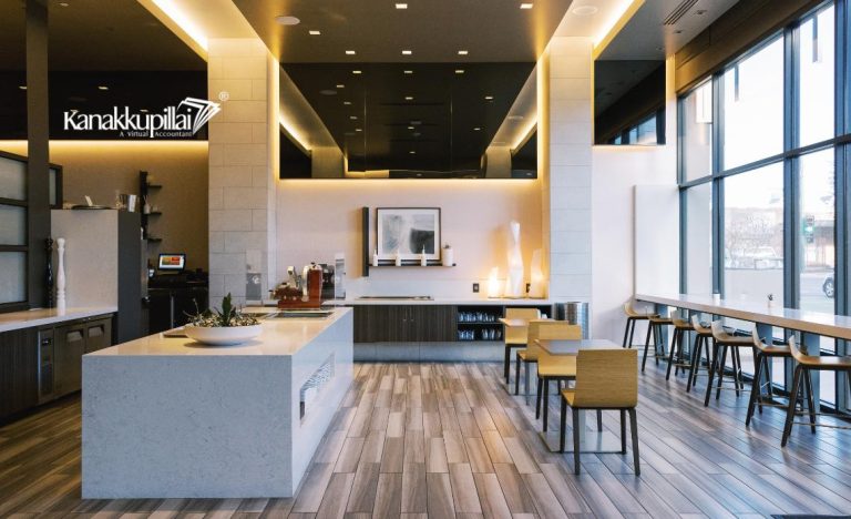 Trademark Class 43 - Hotels & Restaurants Explained