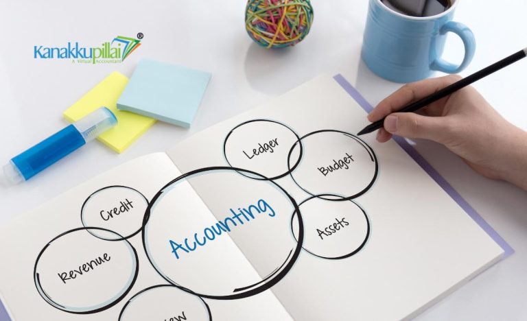 Three Golden Rules of Accounting: Examples and Types