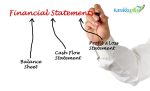 How to Prepare Consolidated Financial Statements?