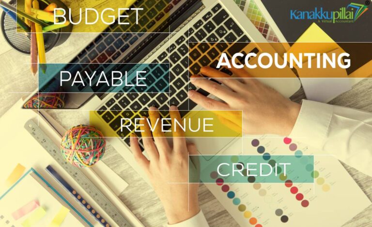 AS-5 Accounting Standard: Net Profit or Loss, Prior Period Items & Changes